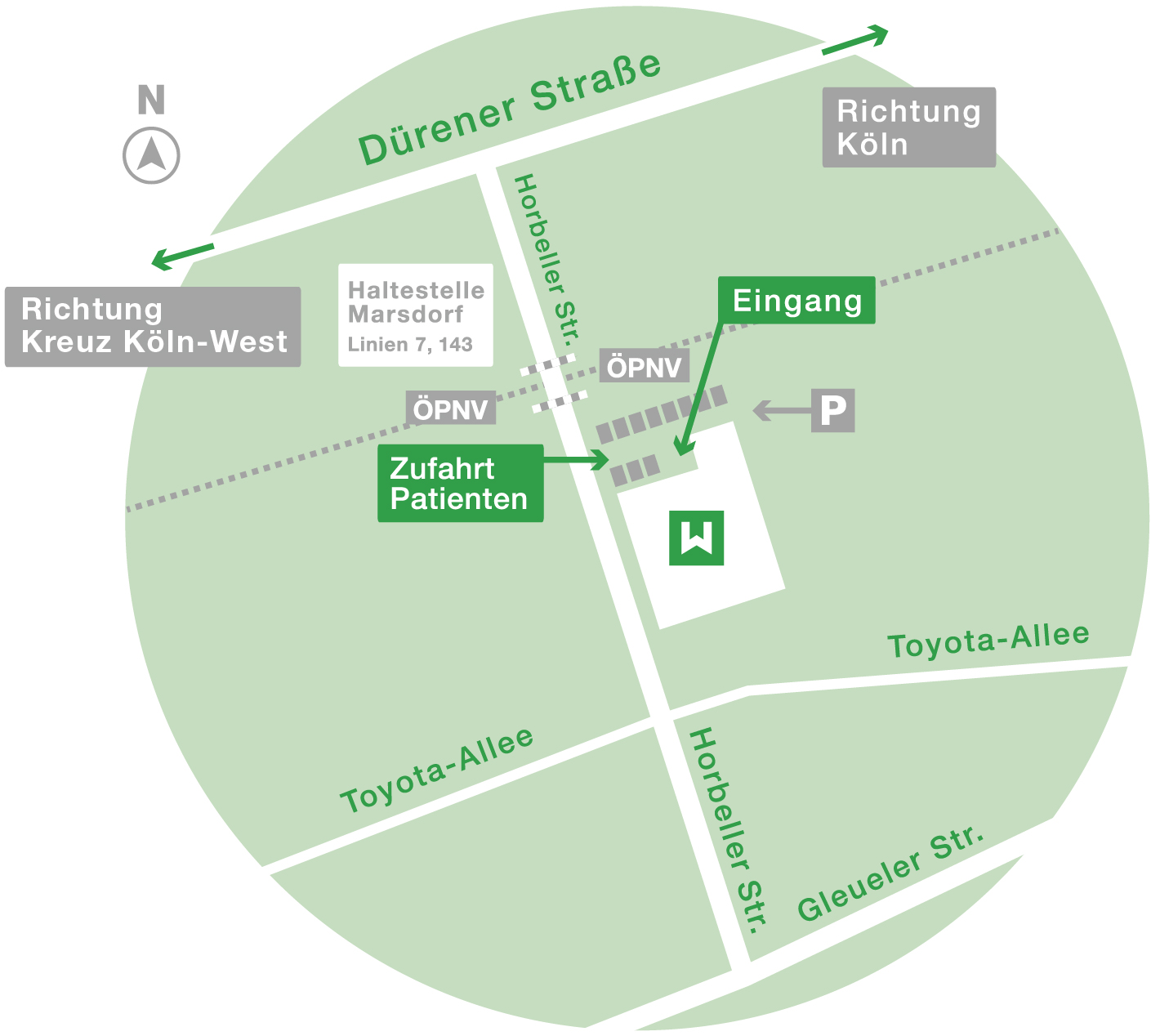 Umrechner: Einheiten-Rechner | Labor Dr. Wisplinghoff